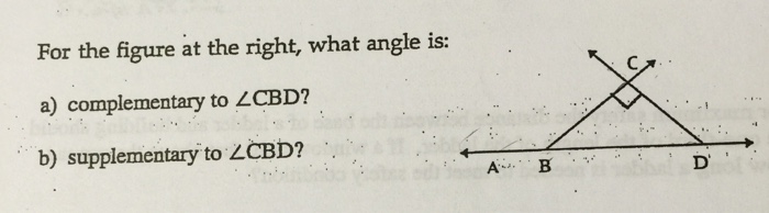 Solved For the figure at the right, what angle is: | Chegg.com