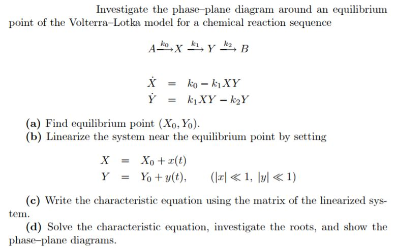 Solved Investigate the phase-plane diagram around an | Chegg.com