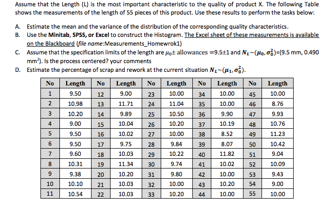 Solved Assume that the Length (L) is the most important | Chegg.com