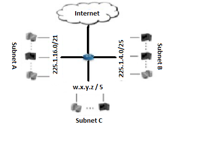 Solved Use figure below to answer the following: Show your | Chegg.com