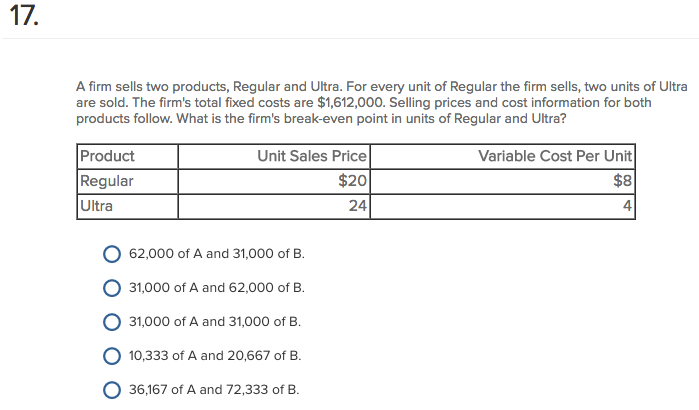 Solved A firm sells two products, Regular and Ultra. For | Chegg.com