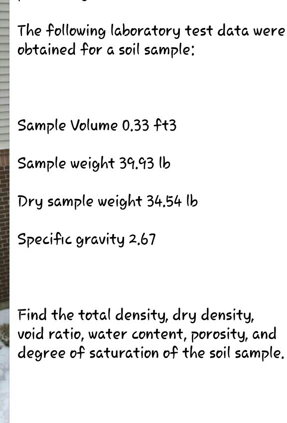 Solved The following laboratory test data were obtained for | Chegg.com