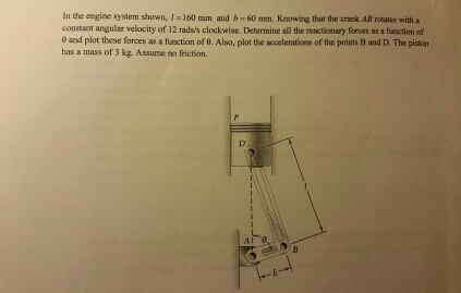 Solved In the engine system shown, I = 160 mm and b = 60 mm. | Chegg.com
