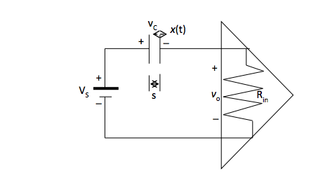 Solved The following capacitive sensor is being employed to | Chegg.com