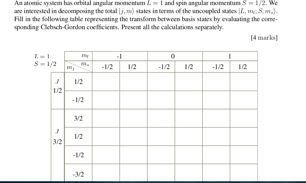 Solved An atomic system has orbital angular momentum L 1 and | Chegg.com