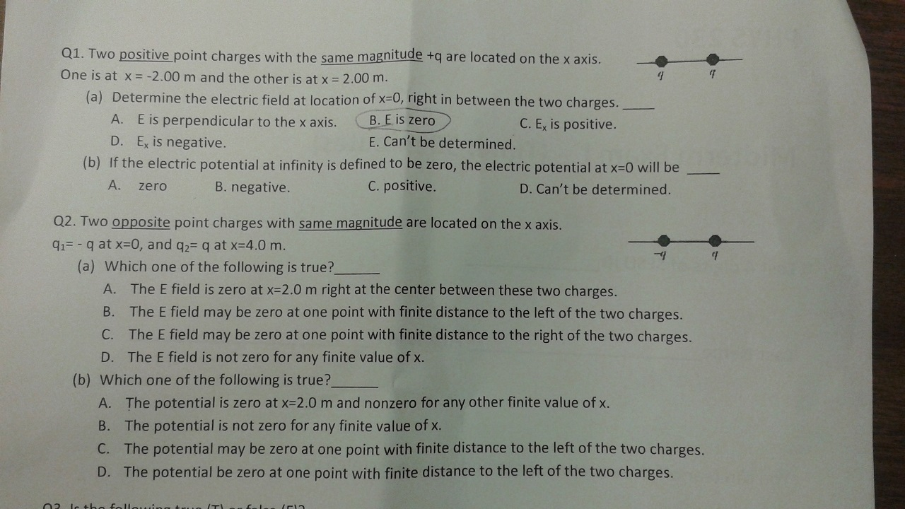 Solved Q1. Two positive point charges with the +q are | Chegg.com
