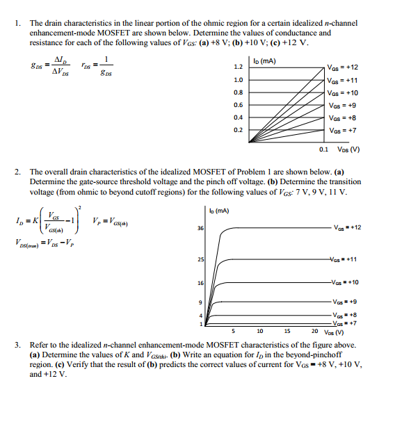 Solved The drain characteristics in the linear portion of | Chegg.com