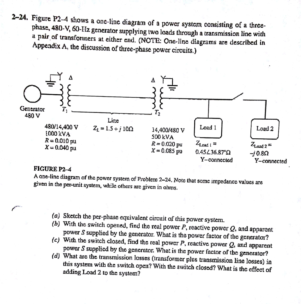 Solved Figure P2-4 shows a one-line diagram of a power | Chegg.com