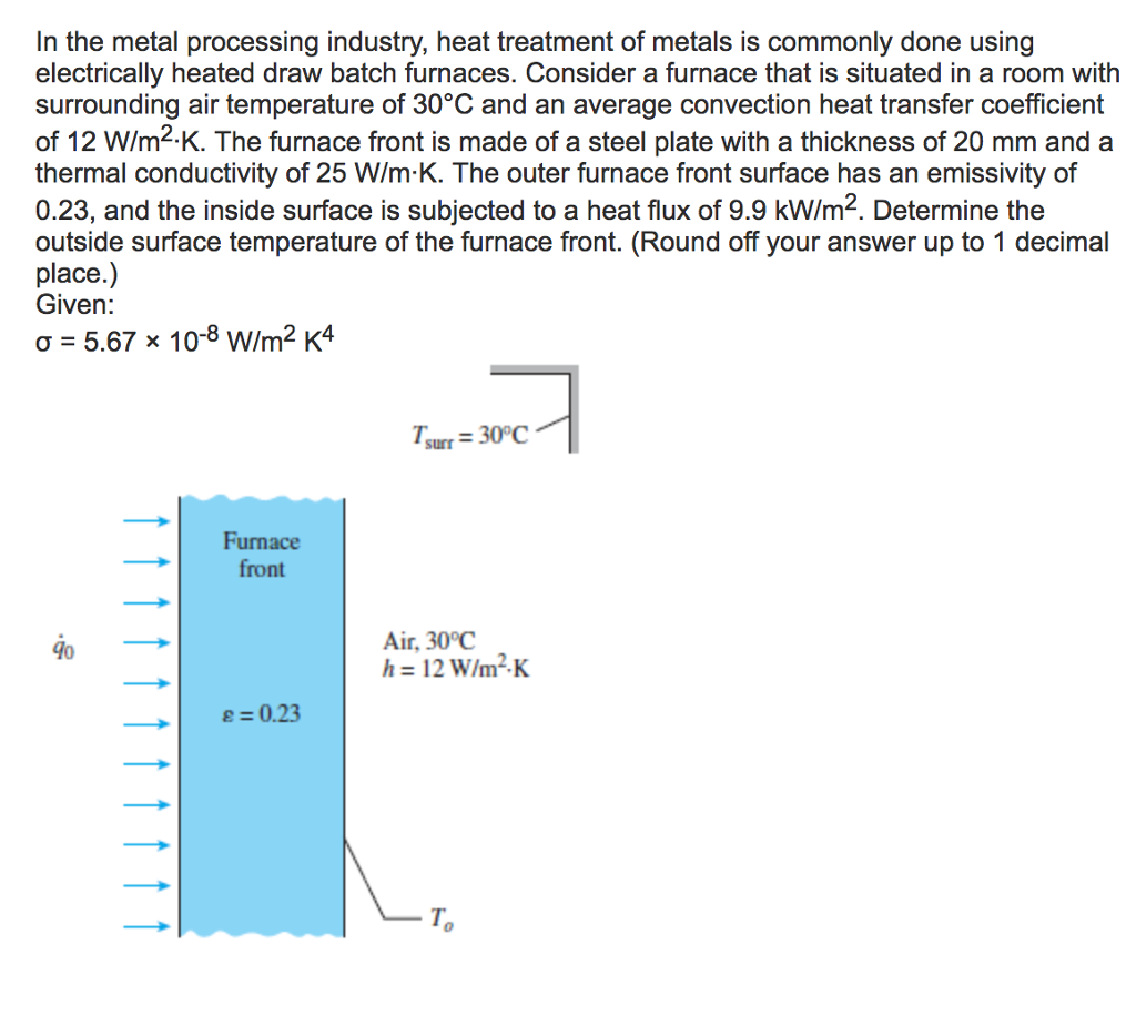 Solved In the metal processing industry, heat treatment of | Chegg.com