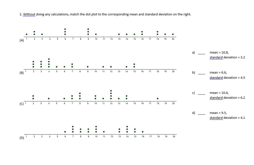 Solved Without doing any calculations, match the dot plot to | Chegg.com