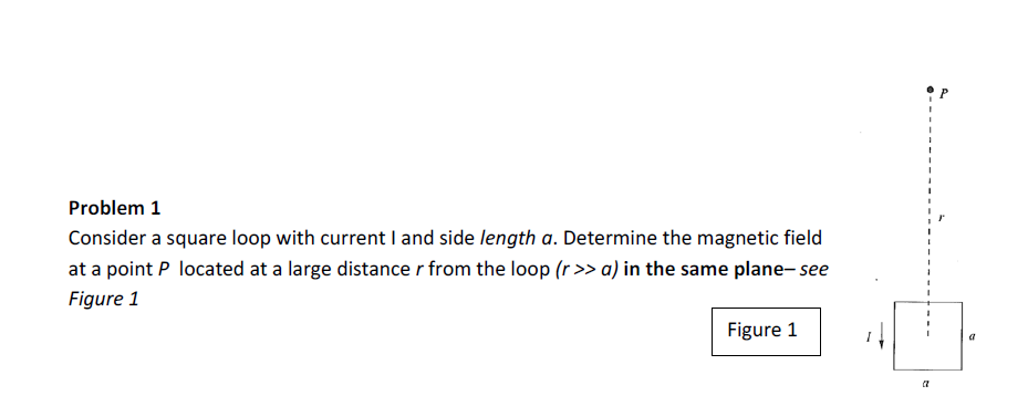 Solved Consider a square loop with current I and side length | Chegg.com