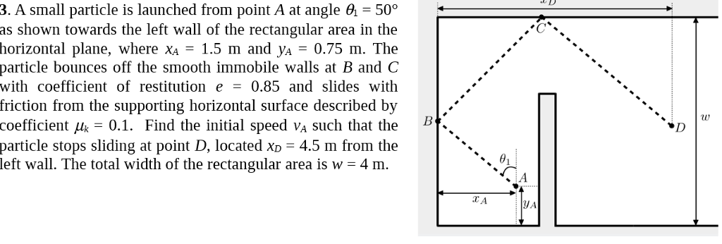 Solved A small particle is launched from point A at angle 1 | Chegg.com