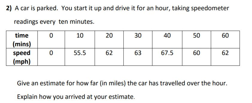 Solved 2) A car is parked. You start it up and drive it for | Chegg.com