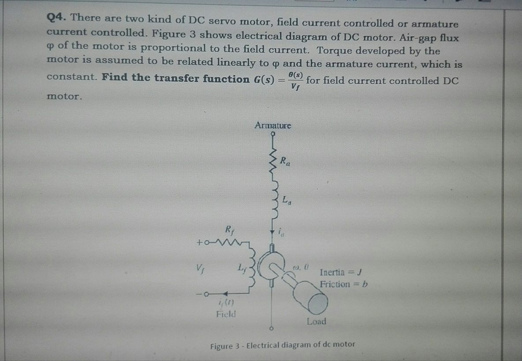 Solved There are two kind of DC servo motor, field current | Chegg.com