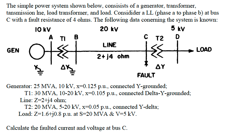 Solved The simple power system shown below, consists of a | Chegg.com
