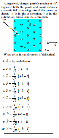 Solved A negatively charged particle moving at 45 angles to | Chegg.com