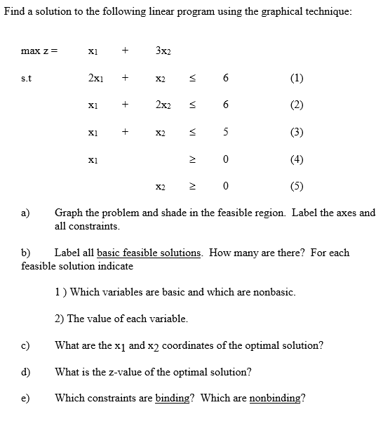 Solved Find a solution to the following linear program using | Chegg.com