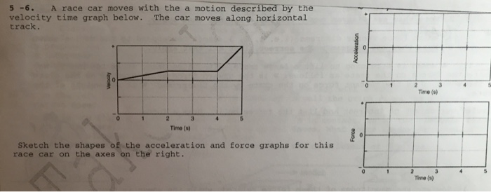 Solved 5-6. A race car moves with the a motion described by | Chegg.com