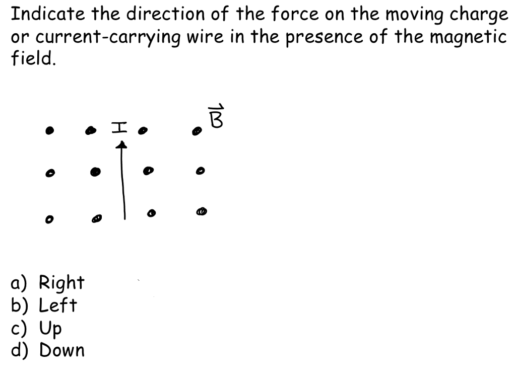 Solved Indicate the direction of the force on the moving | Chegg.com