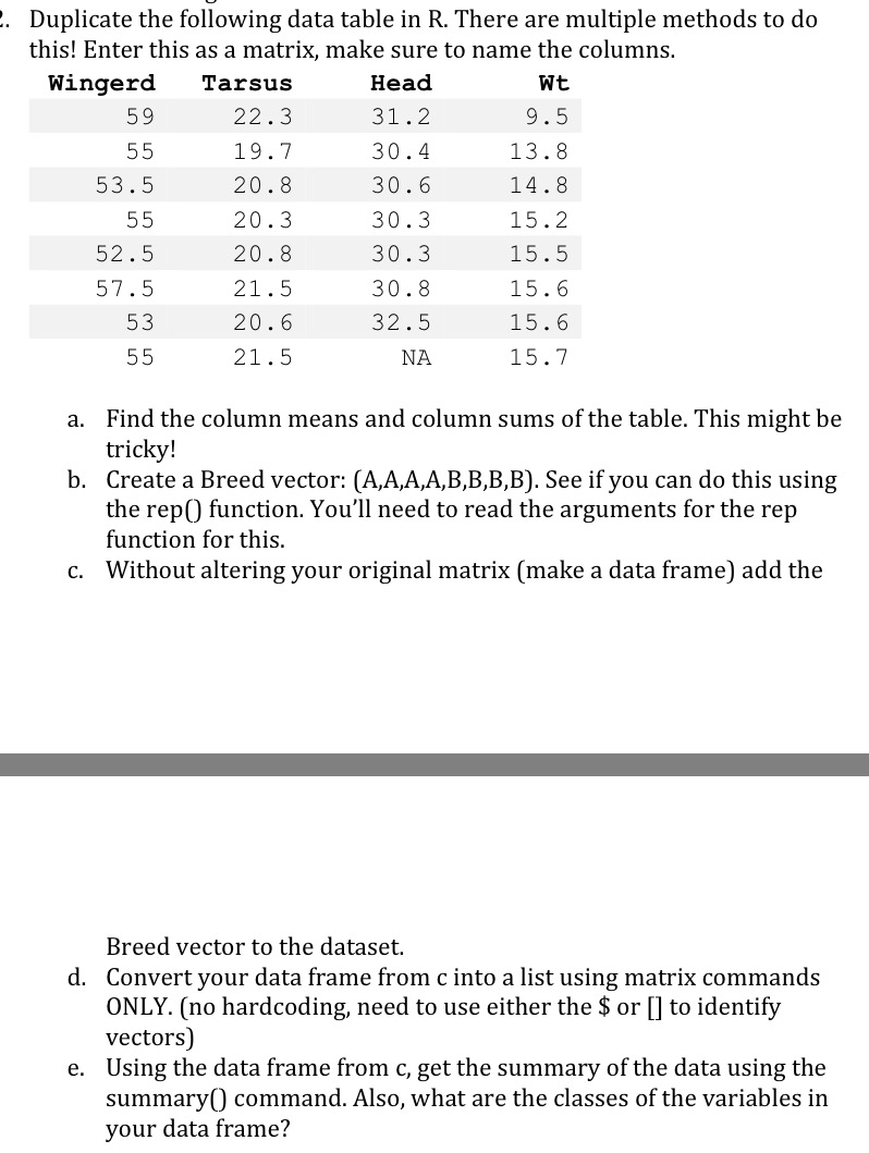 Duplicate The Following Data Table In R There Are 