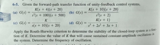 Solved Given the forward-path transfer function of | Chegg.com