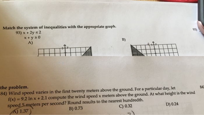 Solved Match the system of inequalities with the appropriate | Chegg.com