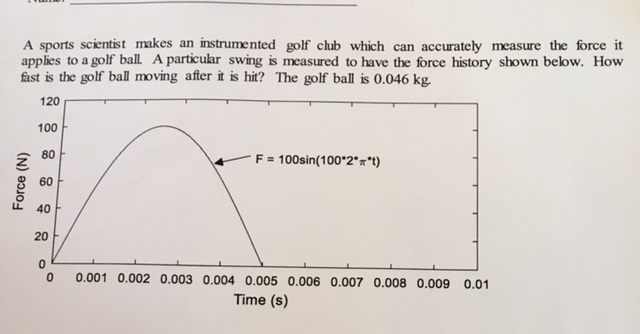 Solved A sports scientist makes an instrumented golf club | Chegg.com