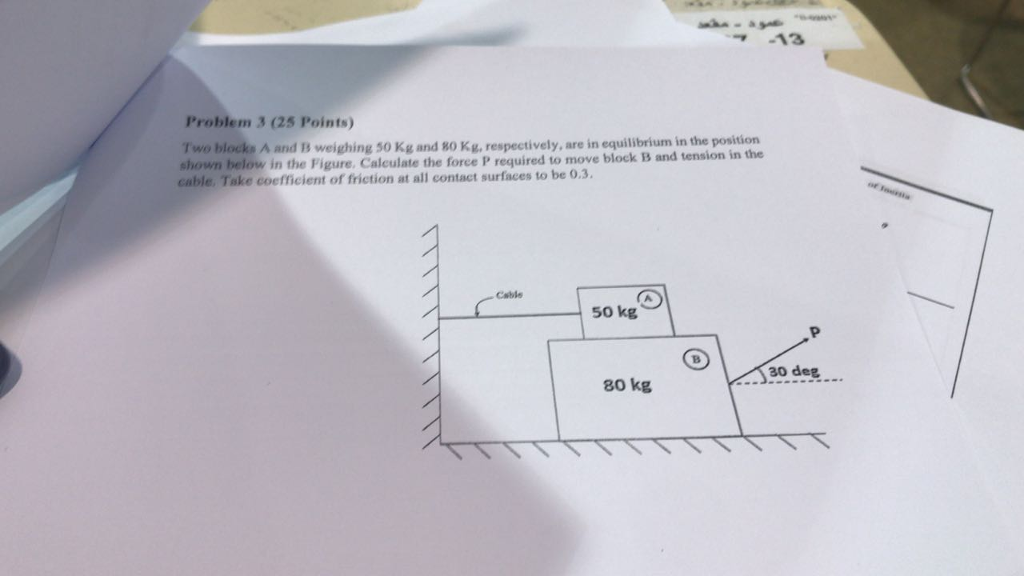 Solved Problem 3 (25 Points) Two blocks A and B weighing 50 | Chegg.com