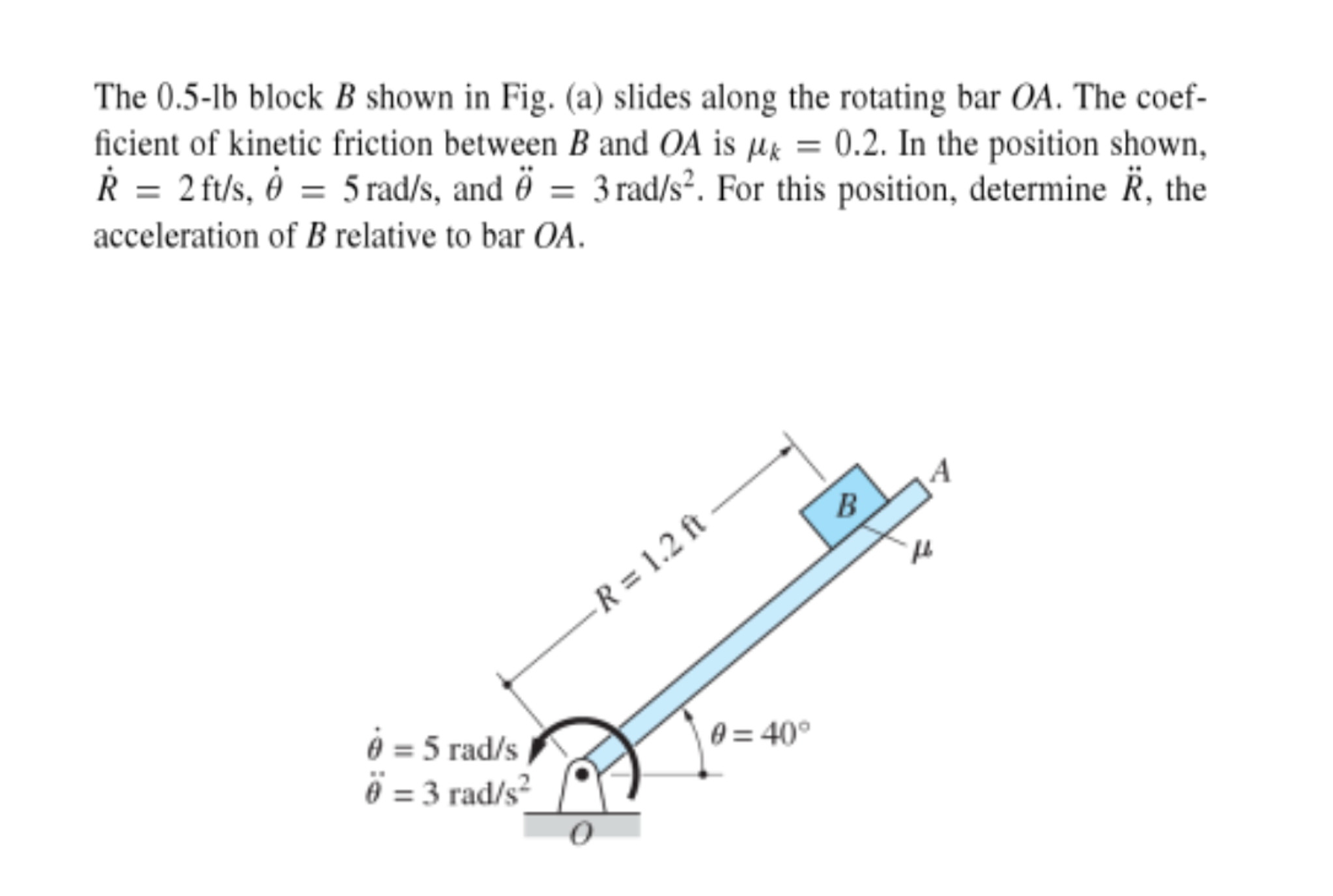 Solved The 0.5-lb block B shown in Fig. (a) slides along the | Chegg.com