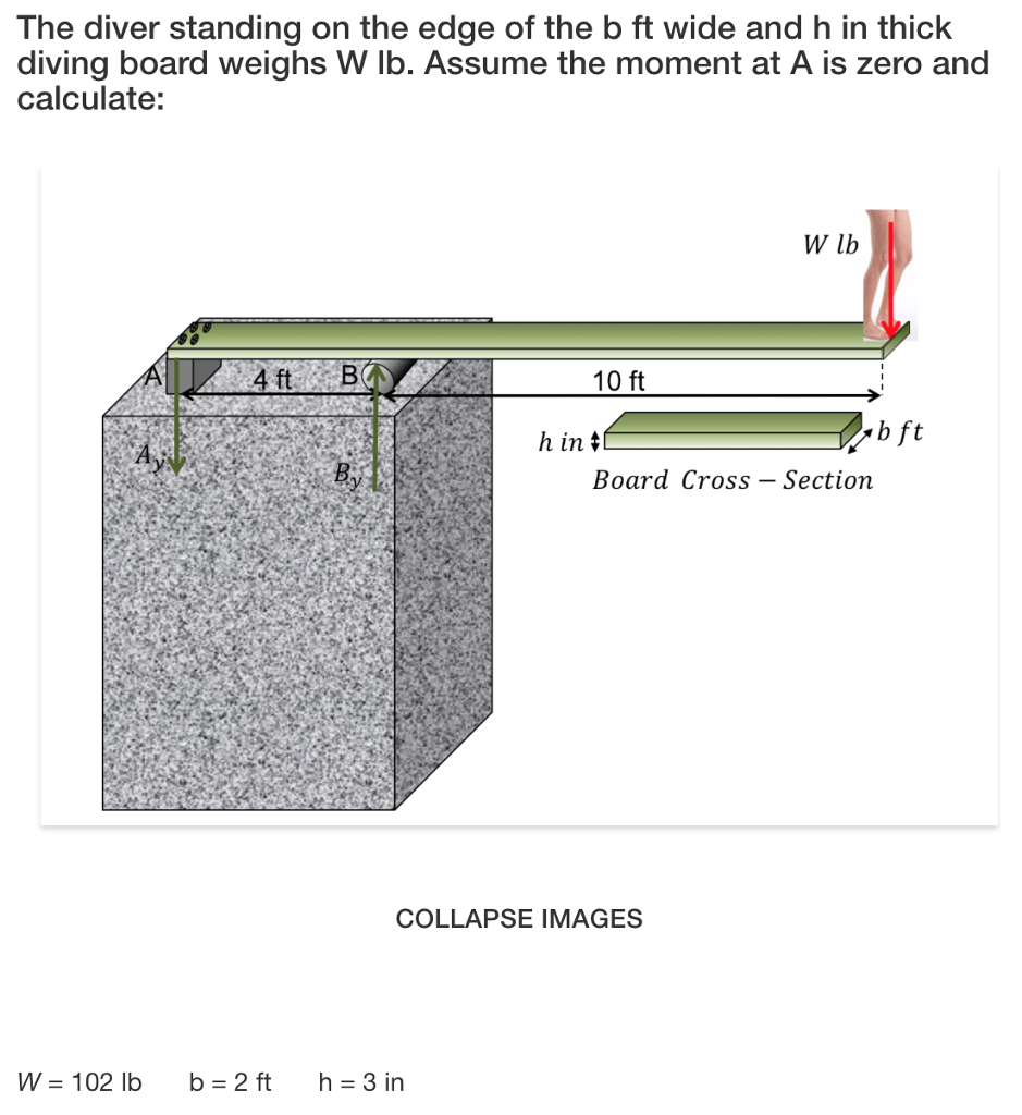 Solved calculate: vertical reaction at A and B, shear and | Chegg.com