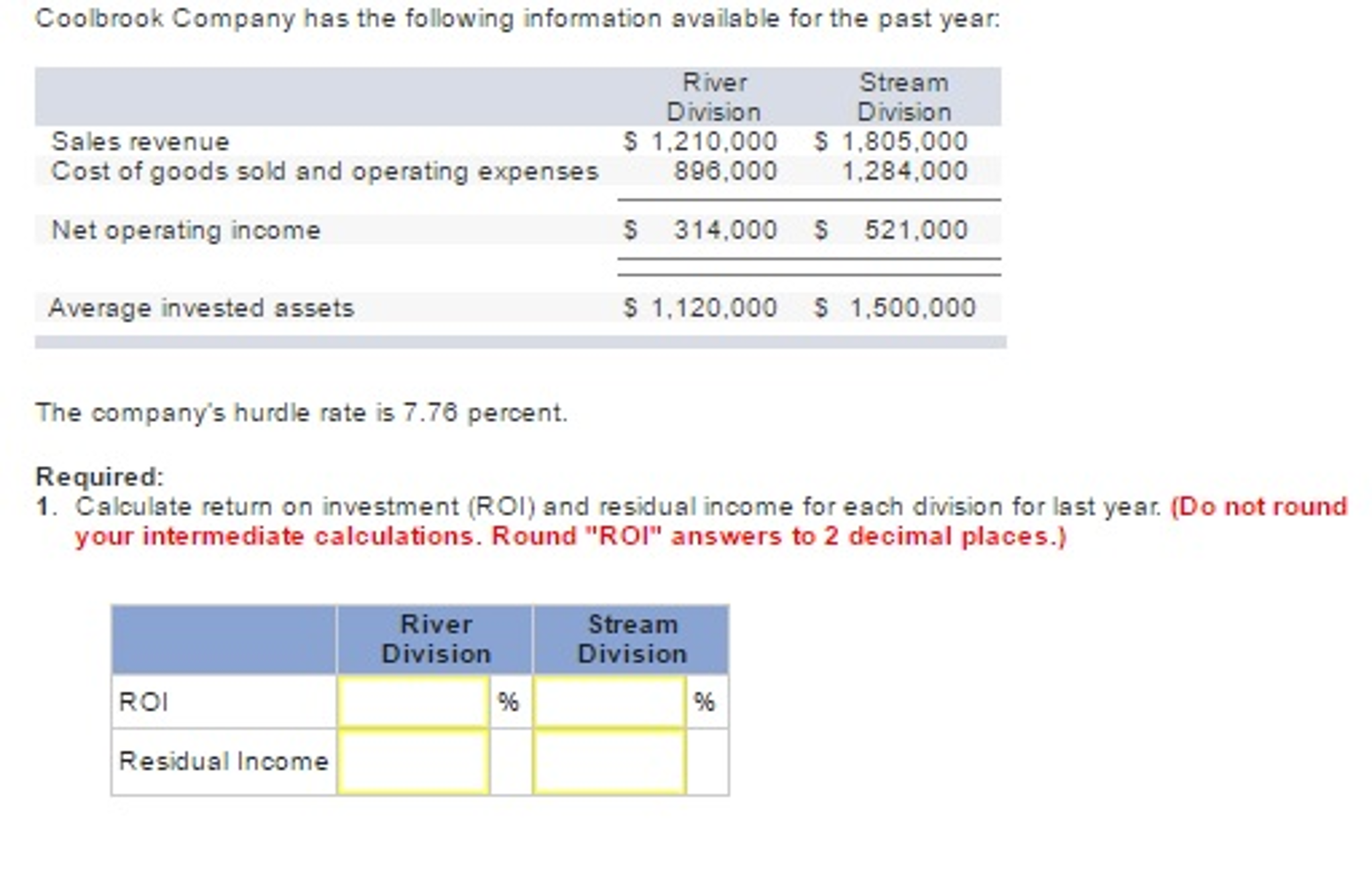 Solved PLEASE FILL OUT ANSWER IS FORMAT OF TABLE GIVEN Chegg solved-please-fill-out-answer-is-format-of-table-given-chegg