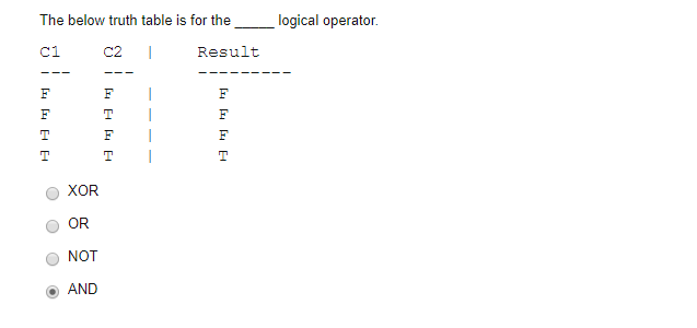 Solved The below truth table is for thelogical operator. C1 | Chegg.com