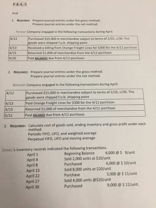 Solved Prepare Journal entries under the gross method. | Chegg.com