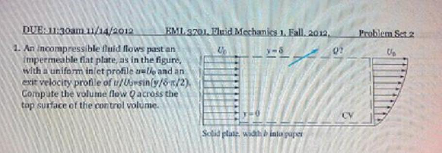 Solved An incompressible fluid flows past an impermeable | Chegg.com