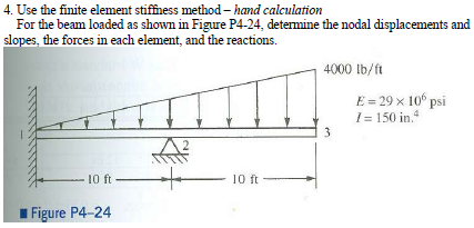 Solved Use die finite element stiffness method - hand | Chegg.com
