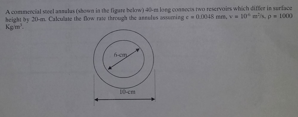 Solved A commercial steel annulus (shown in the figure | Chegg.com