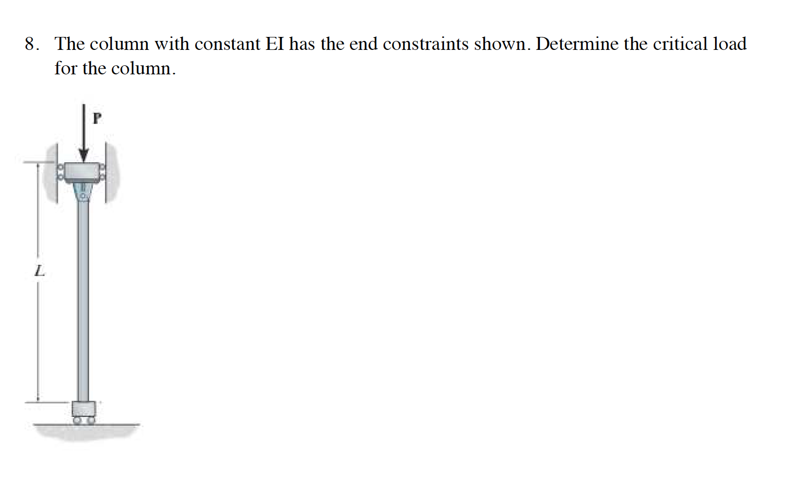 Solved 8. The column with constant EI has the end | Chegg.com