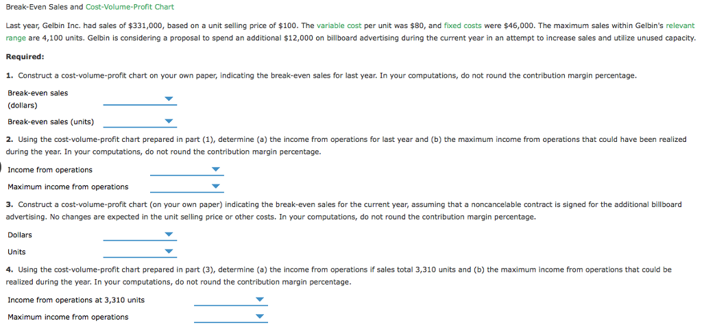 Solved Break-Even Sales Under Present and Proposed | Chegg.com