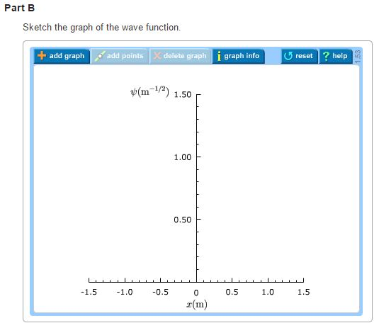 Solved Part A Determine A so that the wave function | Chegg.com