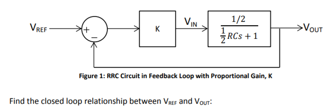 Solved Find the closed loop relationship between V_REF and | Chegg.com