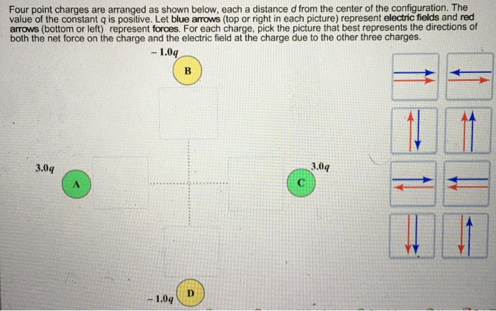 Solved Four point charges are arranged as shown below, each | Chegg.com