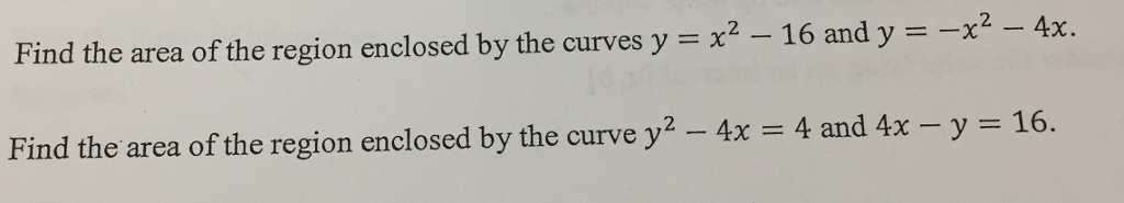 Solved Find the area of the region enclosed by the curves y | Chegg.com