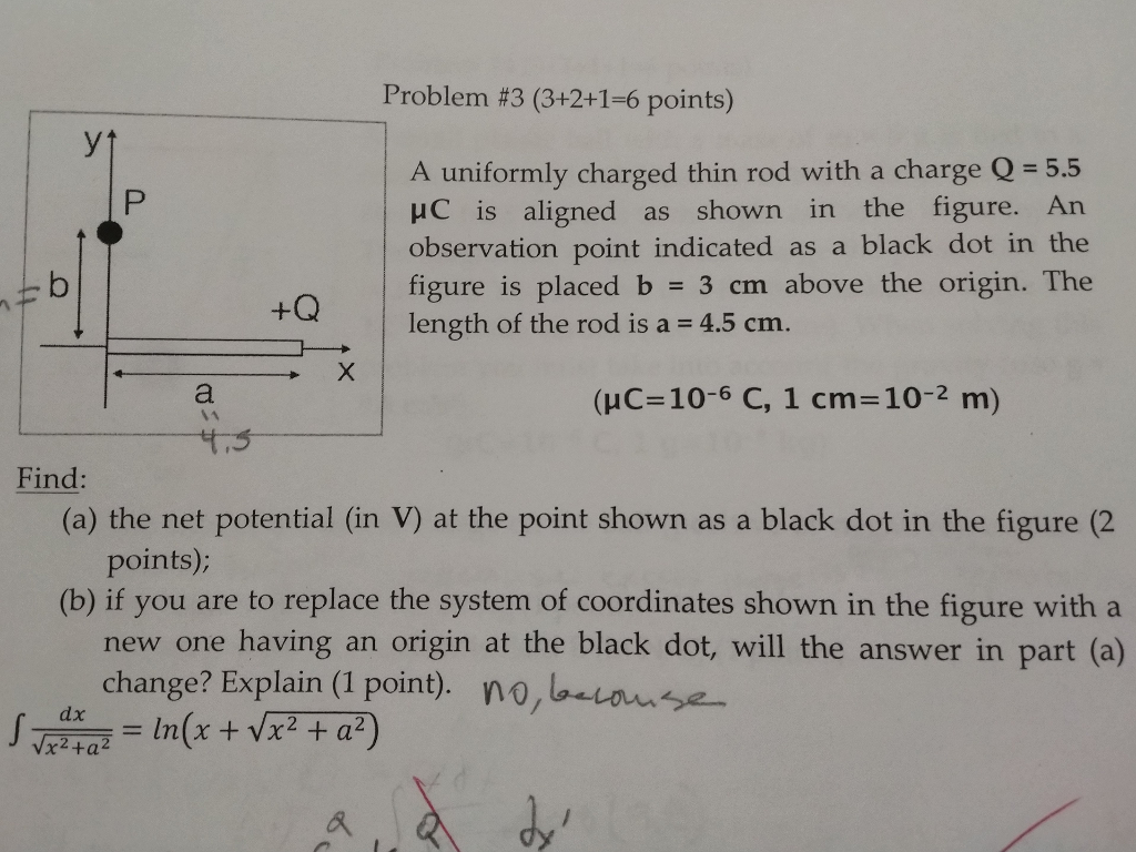 Solved Problem #3 (3+2+1=6 points) A uniformly charged thin | Chegg.com