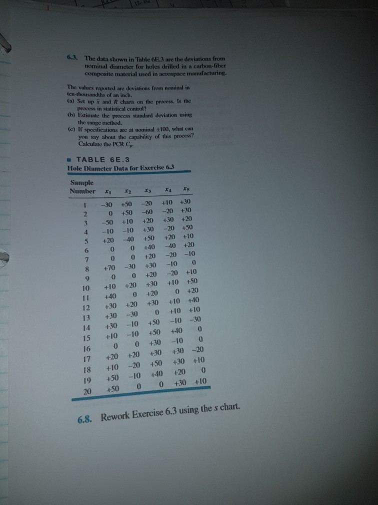 Solved 6.3. The data shown in Table 6E.3 are the deviations | Chegg.com