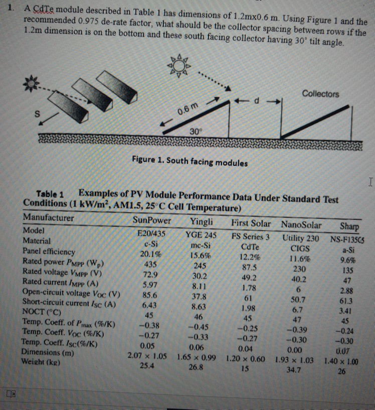 Solved A CdTe module described in Table 1 has dimensions of | Chegg.com