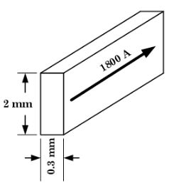 Solved Given: A current, as shown above, flows in a | Chegg.com