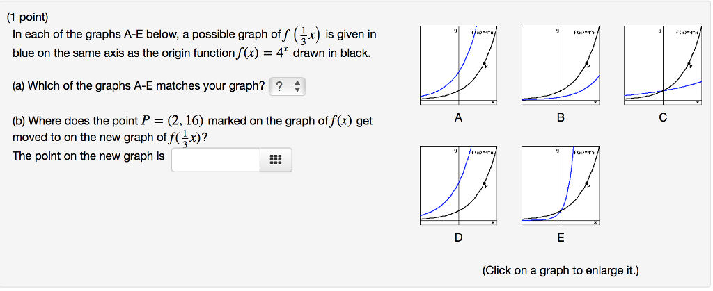 Solved 1 point) In each of the graphs A-E below, a possible | Chegg.com