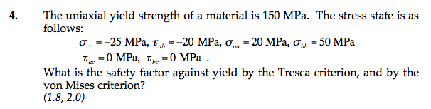 Solved The uniaxial yield strength of a material is 150 MPa. | Chegg.com