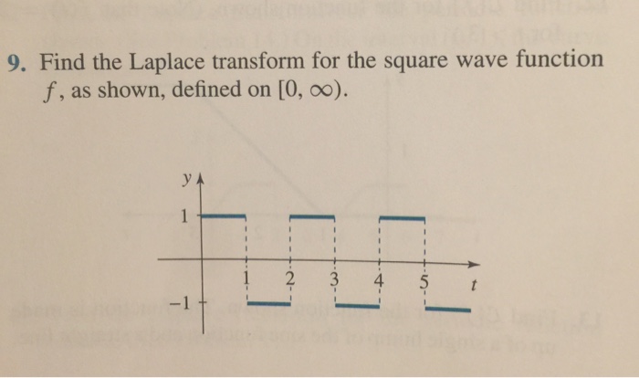 Solved Find the Laplace transform for the square wave | Chegg.com
