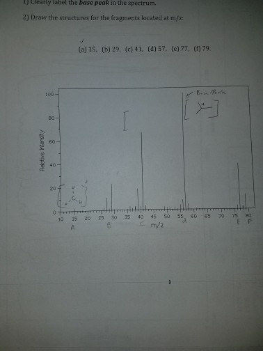 Solved l) Clearly label the base peak in the spectrum 2) | Chegg.com